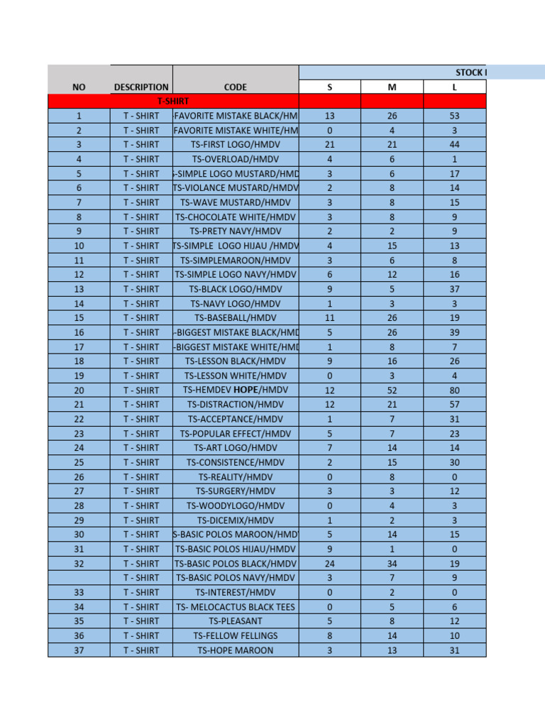 Untitled Spreadsheet | PDF | T Shirt | Dress Codes