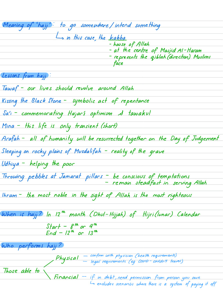 Hajj Guide ? | PDF | Hajj | Pilgrimage