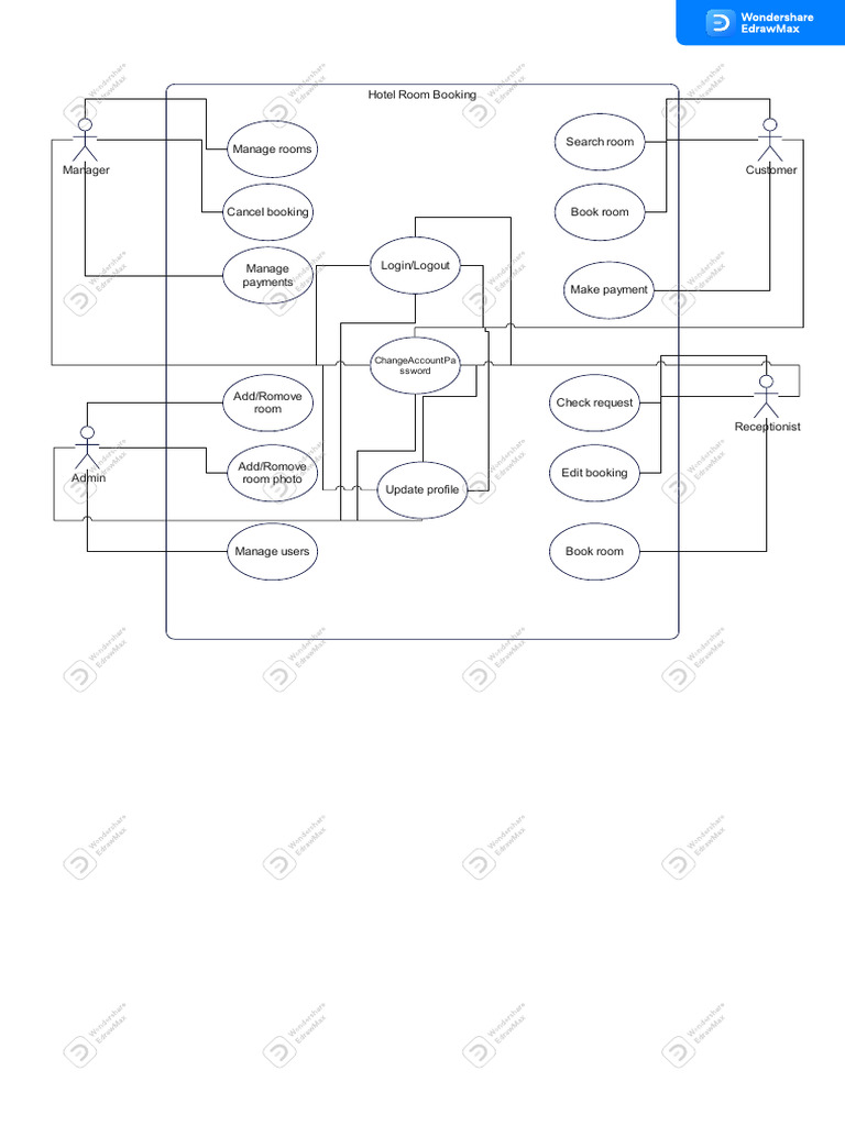 Merging Result Merged | PDF | Login | Software