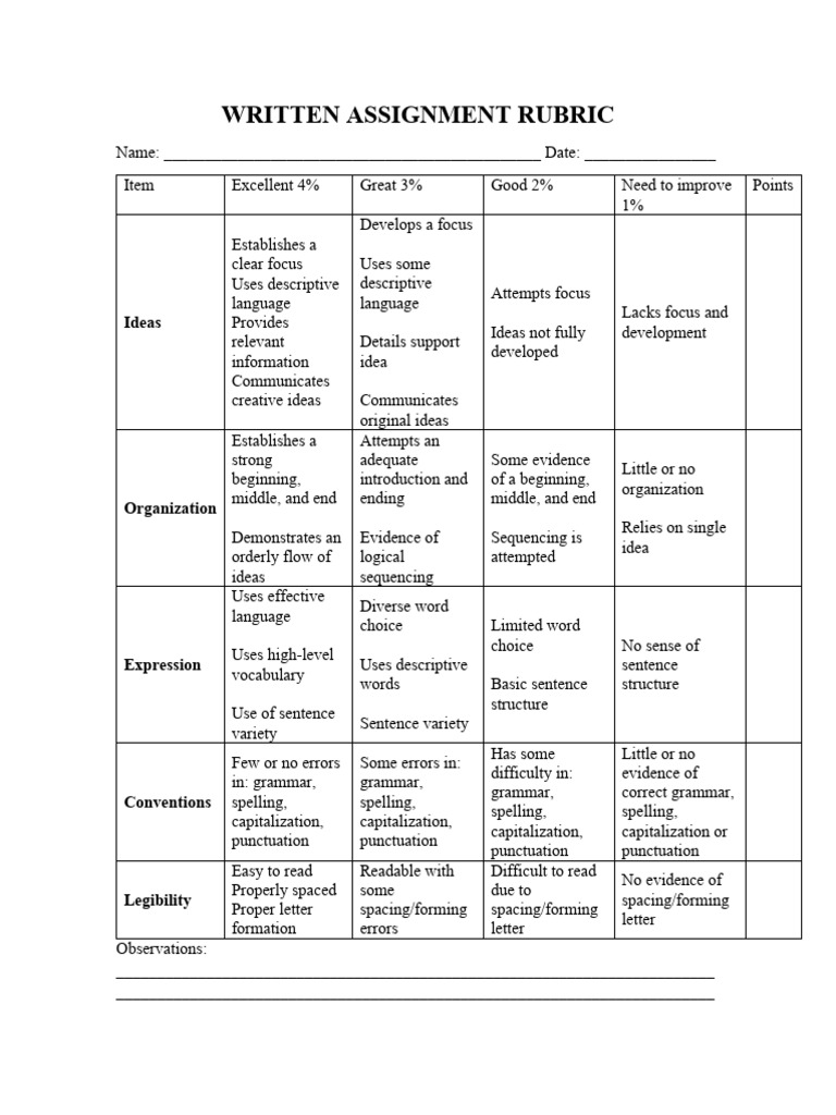 Written Assignment Rubric | Download Free PDF | Grammar | Word