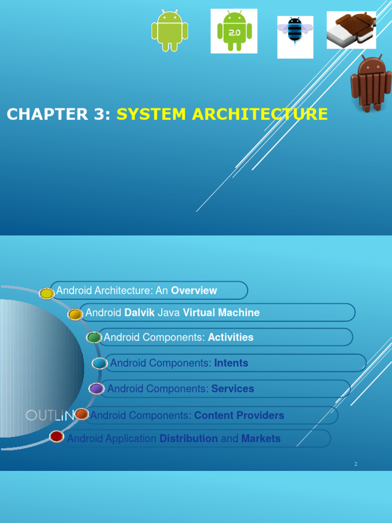 Chapter 3 - System Architecture | PDF | Android (Operating System) | Java (Programming Language)