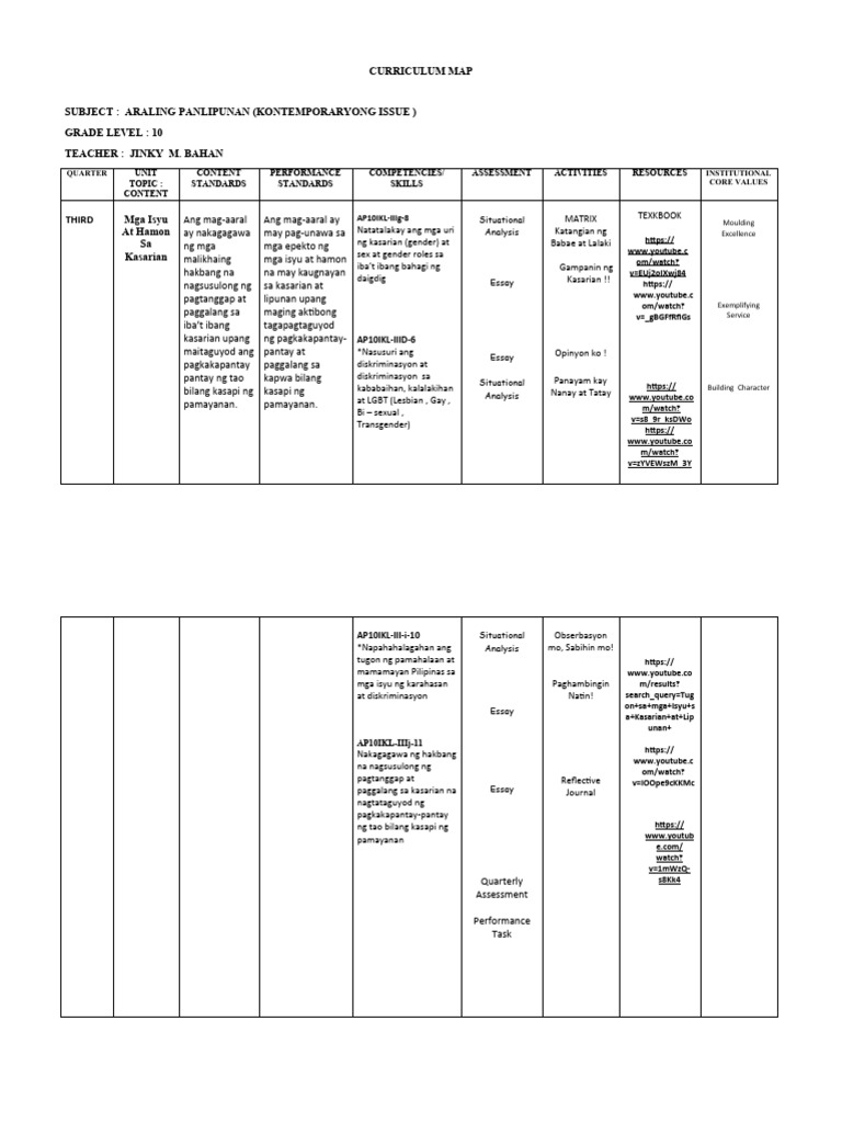 Curriculum-Map 10 Q1 | PDF