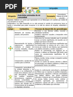 Proyecto Escolar: Eclipses y Fases Lunares | PDF | Luna | Eclipse