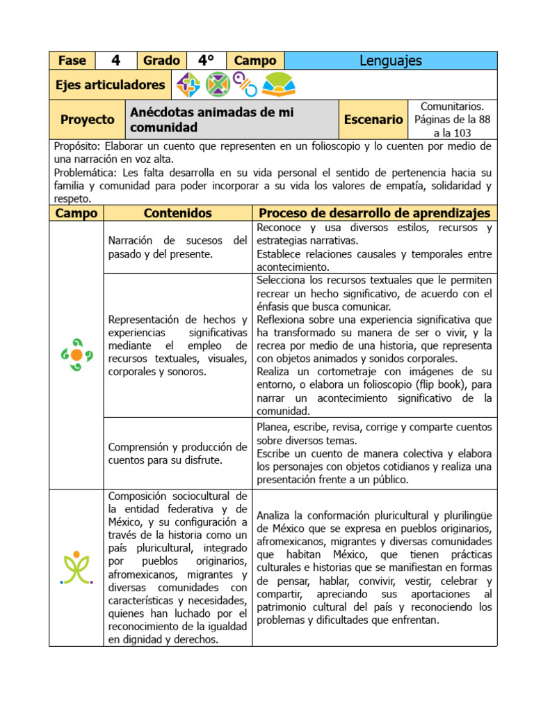 4° Junio - 08 Anécdotas Animadas de Mi Comunidad (2023-2024) 4°B | PDF | Evaluación | Cuentos