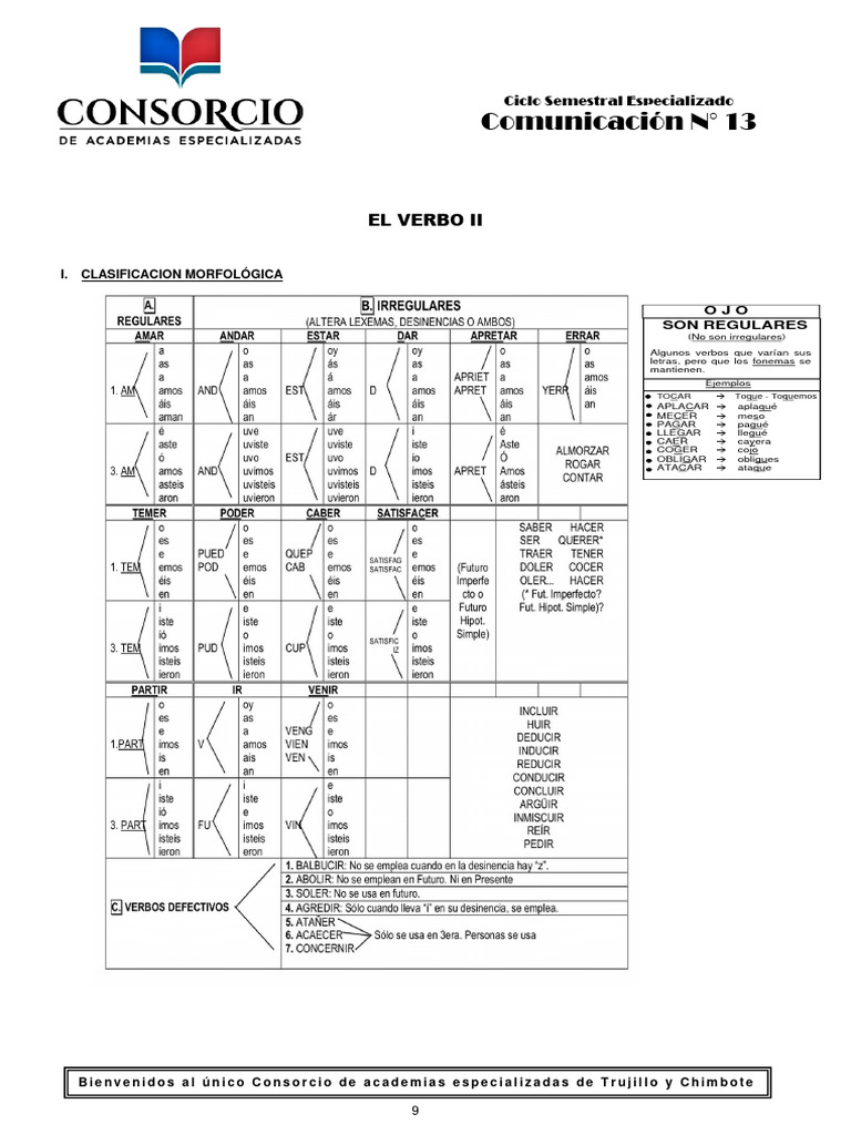 Práctica de El Verbo II #13 | Descargar gratis PDF | Verbo | Asunto ...