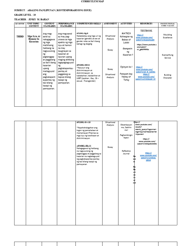 Curriculum Map 10 Q3 | PDF