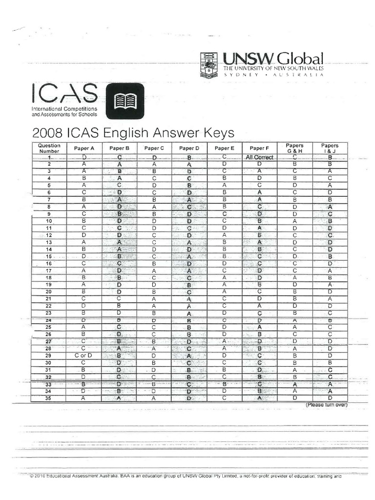 ICAS English Answer Keys - 2008 - 2018 | PDF