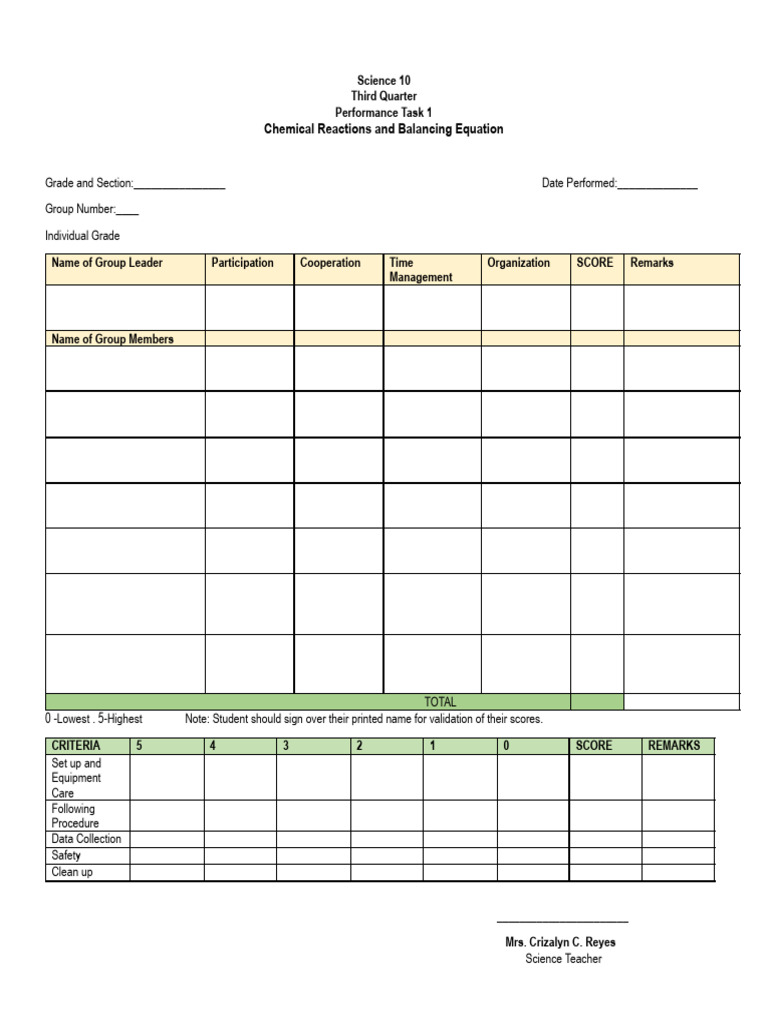 Chemical Reactions Task Rubric | PDF