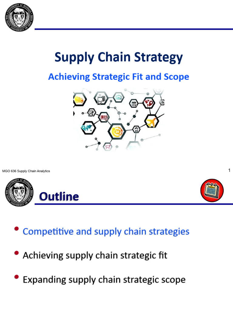 Chapter 2 Supply Chain Ub | PDF | Supply Chain | Strategic Management