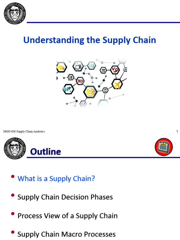Chapter 1 Supply Chain Ub | PDF | Supply Chain | Retail