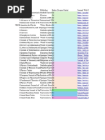 Java Package | PDF | Java (Programming Language) | Java Platform