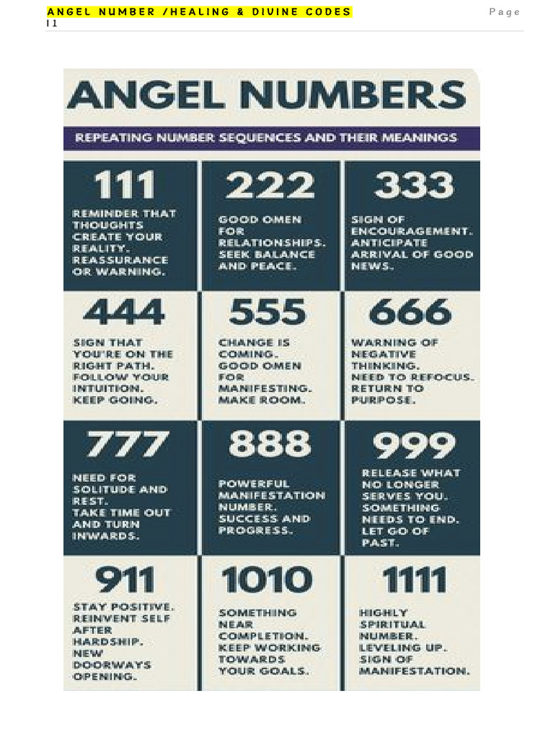 Healing Sacred Codes With Divine Angel Numbers | PDF | Mental Disorder ...