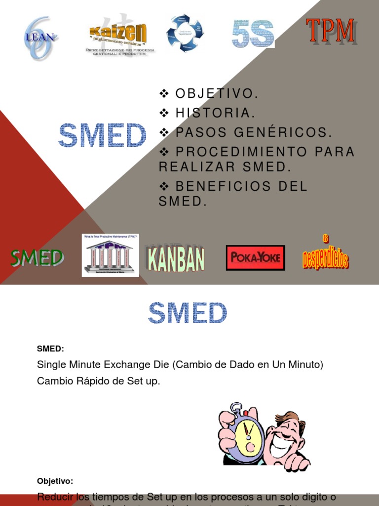 SMED | Herramientas | Lean Manufacturing