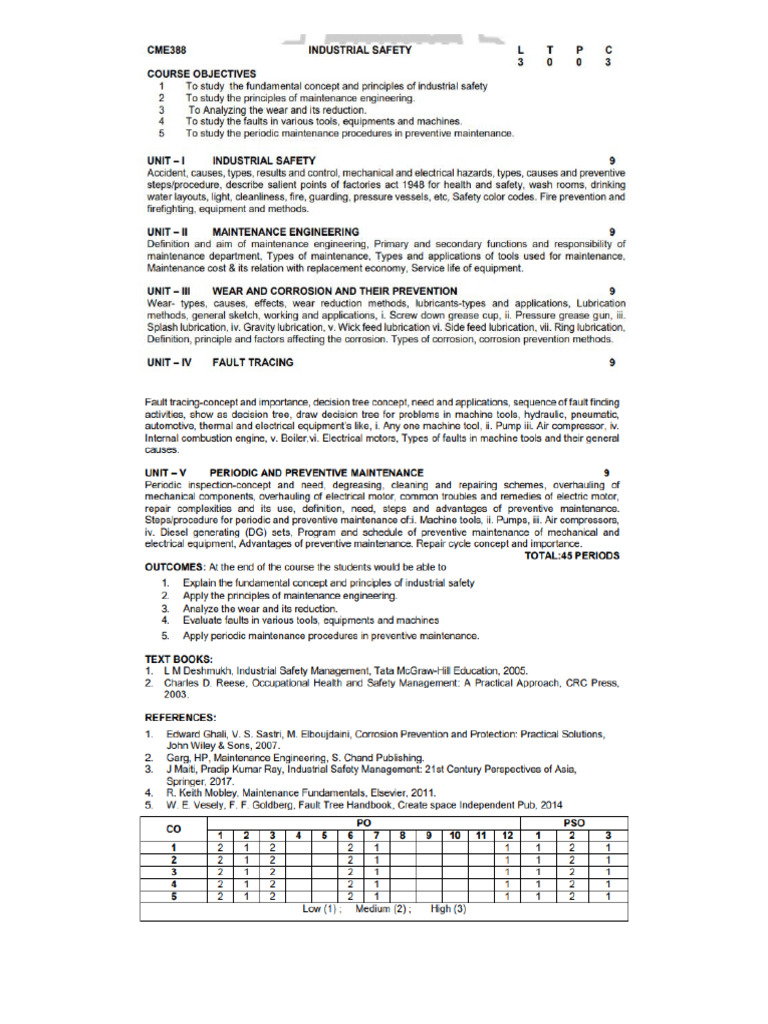 Industrial Safety Syllabus | PDF