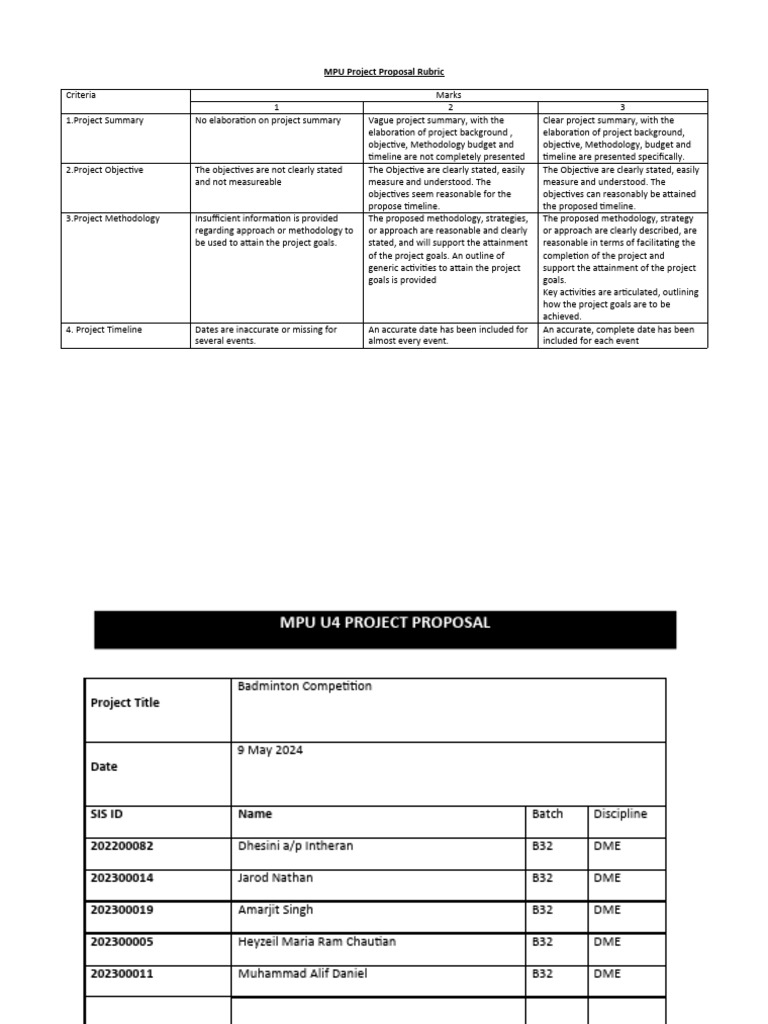 Badminton Project Proposal | PDF