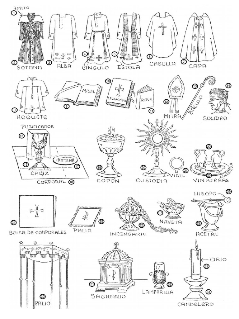 Guía de objetos litúrgicos | eucaristía | Misa (liturgia)