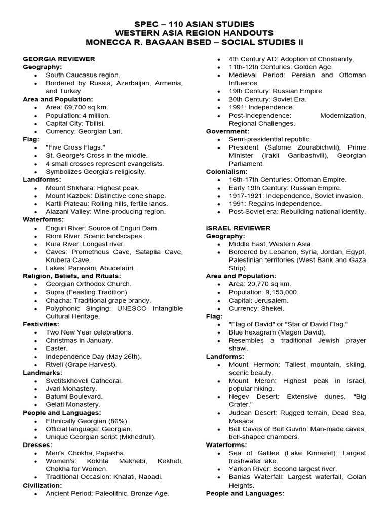 Western Asia Handouts | PDF | Kuwait | Saudi Arabia