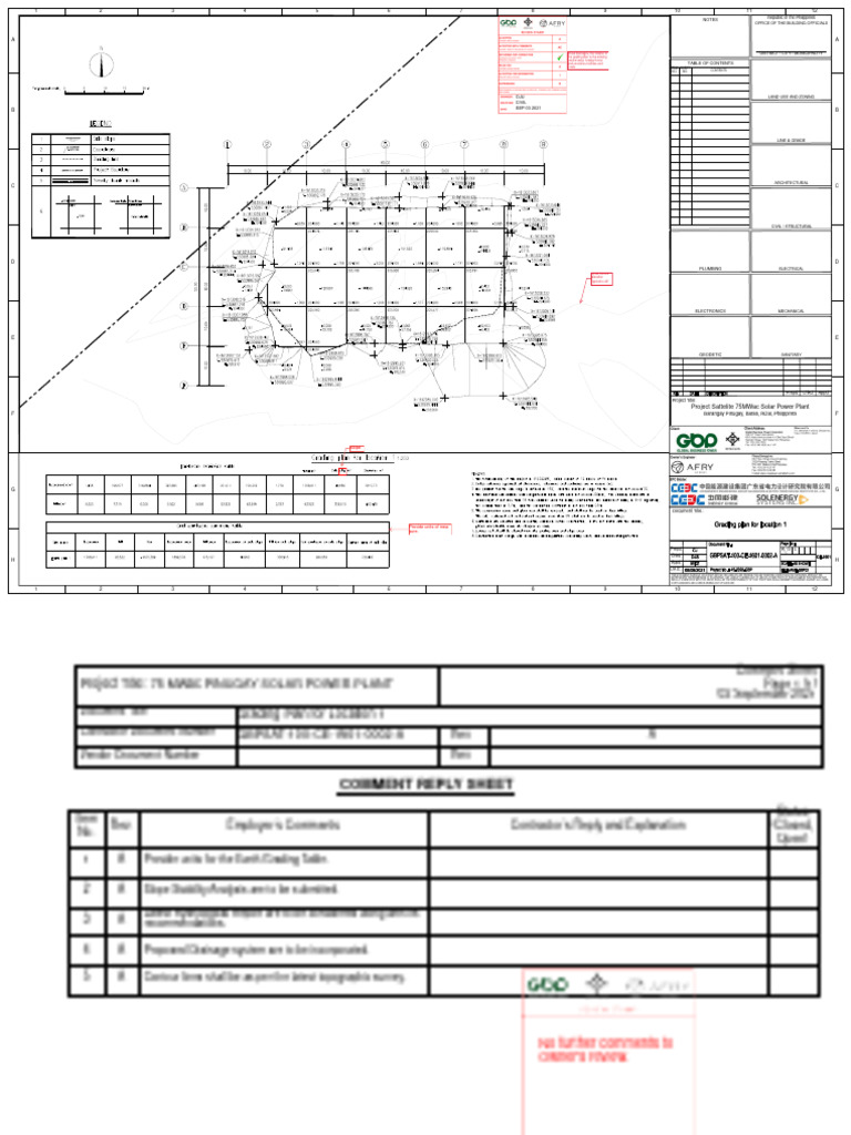 75MWac Solar Power Plant Grading Plan | PDF | Earth Sciences