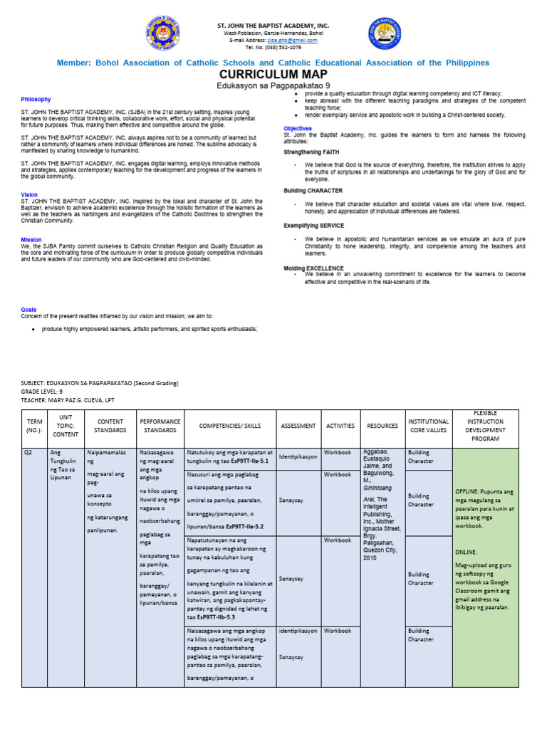 Esp 9 Cm Pdf