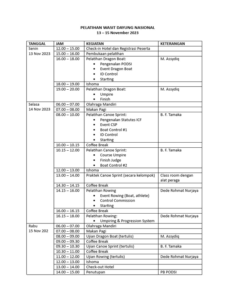 Rundown Pelatihan Wasit 2023 | PDF | Canoeing And Kayaking | Paddling
