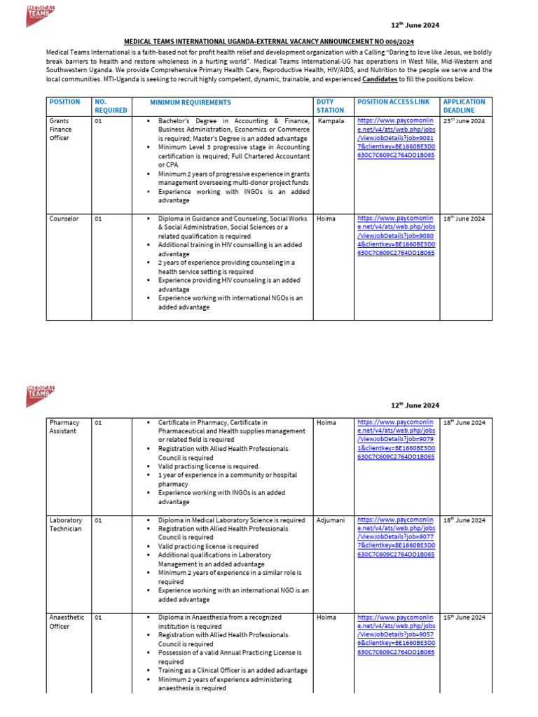 MTI-U - External Vacancy Announcement - 006 2024 | PDF | Pharmacy ...