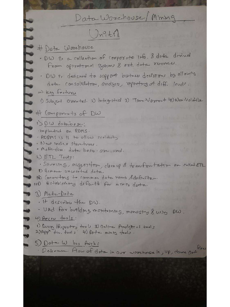 DWDM Notes1 | PDF