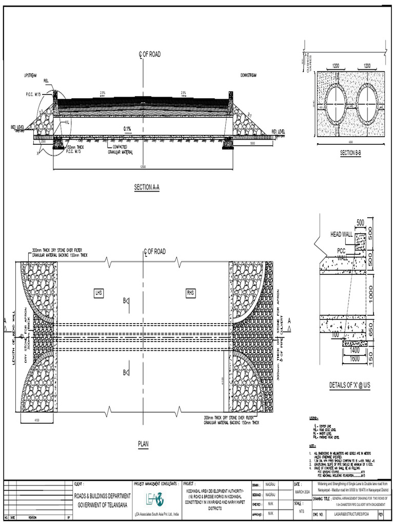 Pipe 2 Vents1m Dia. Encasement | PDF