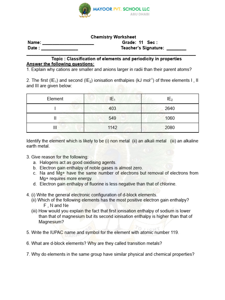 02-Worksheet - Classification of Elements and Periodicity in Properties ...