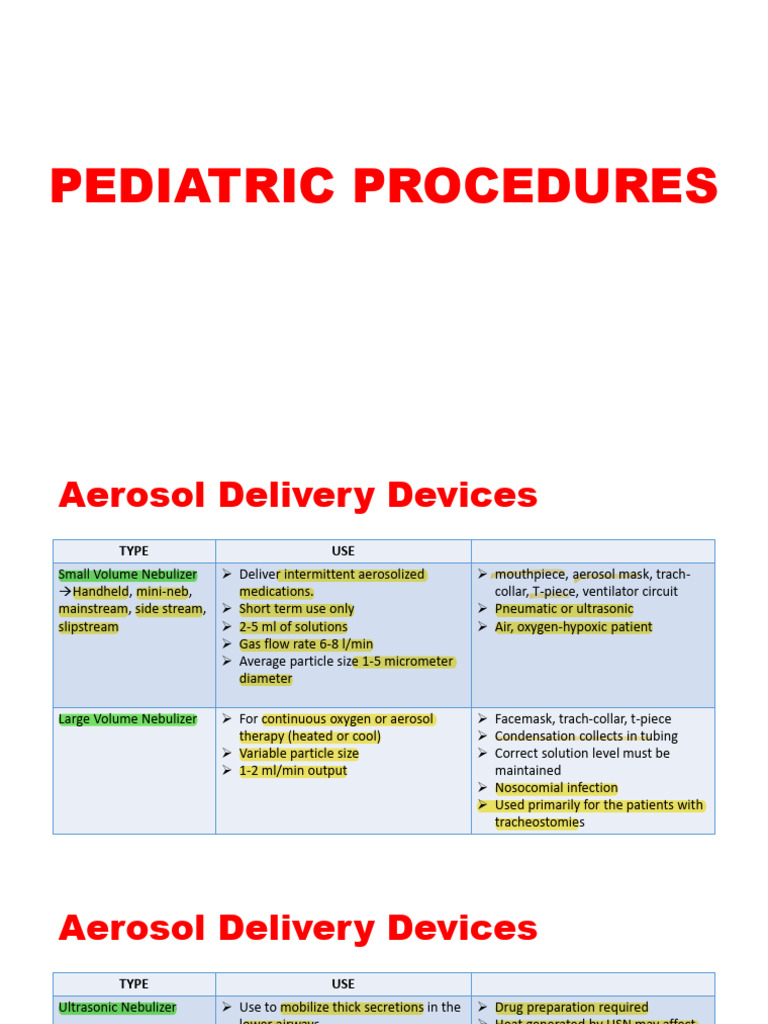 Pediatric-Procedures 240214 214957 | PDF | Breathing | Clinical Medicine