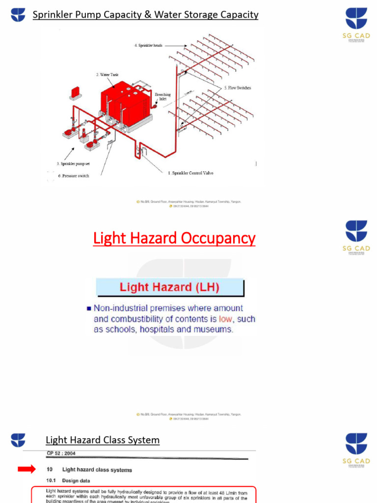 Sprinkler Flow and Pressure Design by SGCAD | PDF | Fire Sprinkler ...