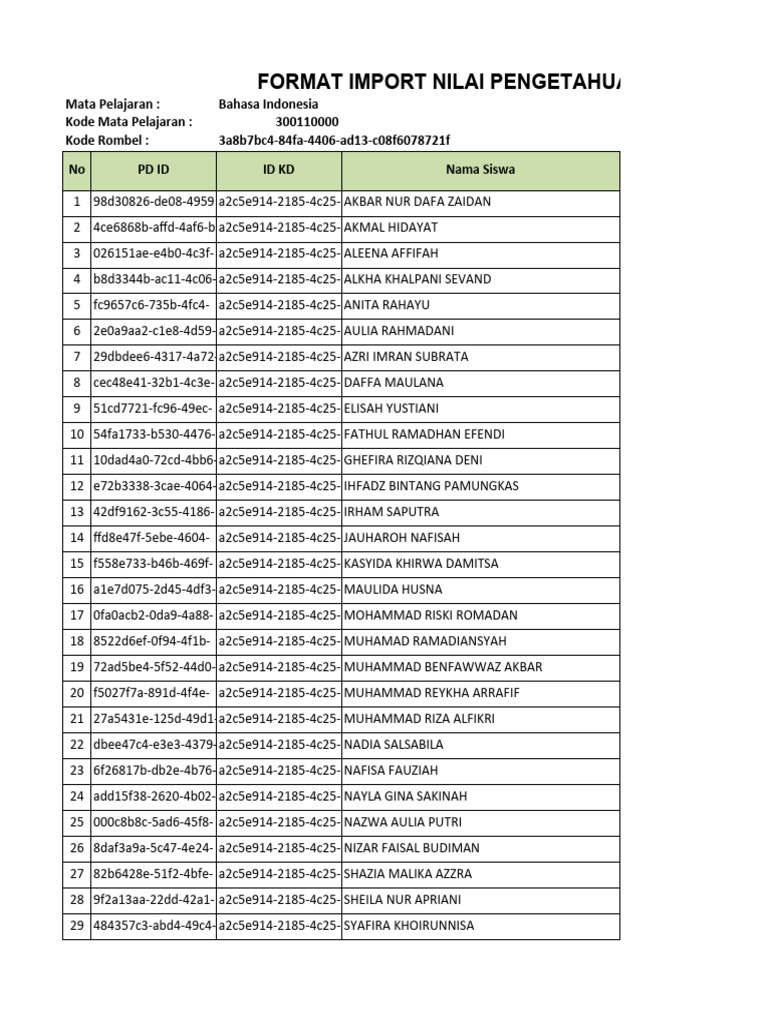 F - KD - Peng - B. Indo (Kelas 3 C) | PDF