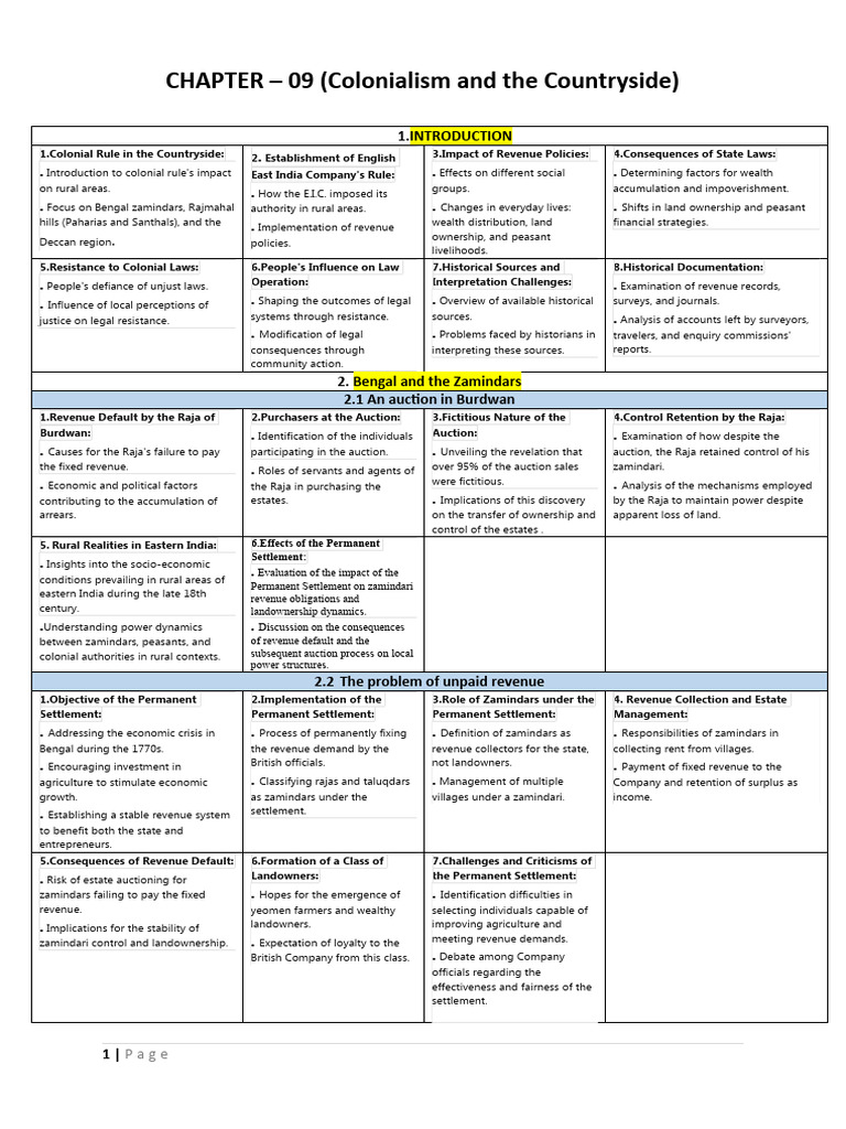 chapter-10 history 12th | PDF