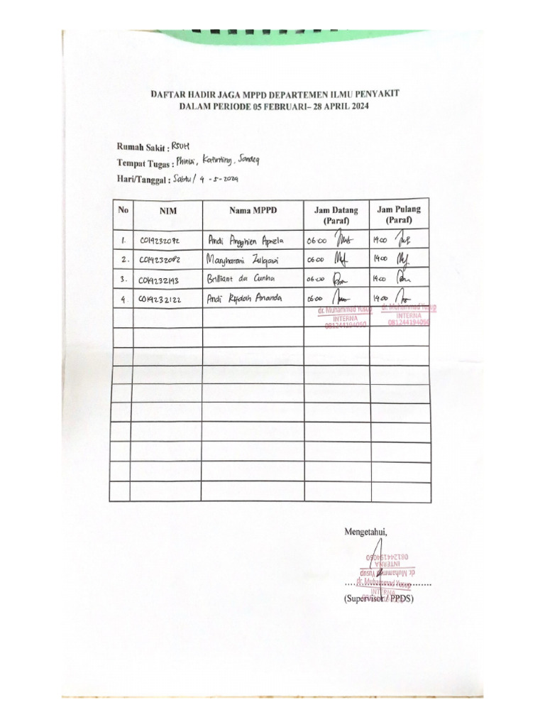 Absen Dinas Rs Uh Minggu 12 | PDF
