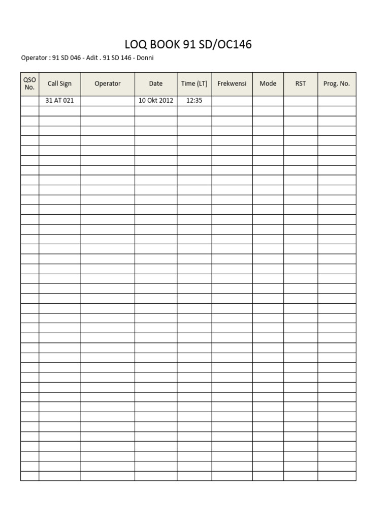 Log Sheet | PDF