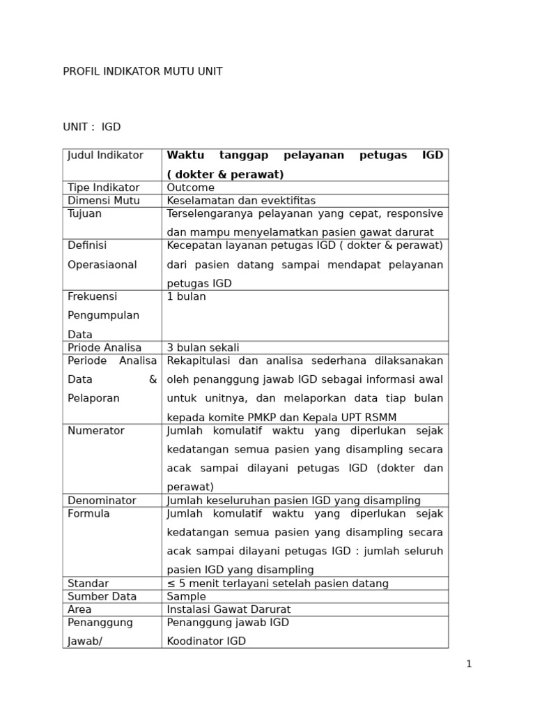 Profil Indikator Mutu Unit Igd 2 PDF Free | PDF