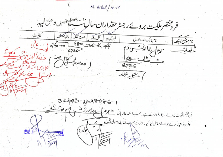 3-Muhammad Bilal (SO) Allah Bux | PDF
