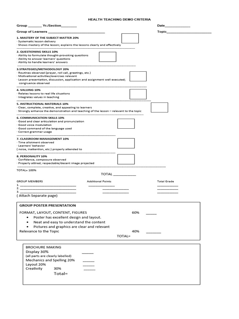 Health Teaching Demo Criteria Guidelines | PDF | Learning | Classroom Management