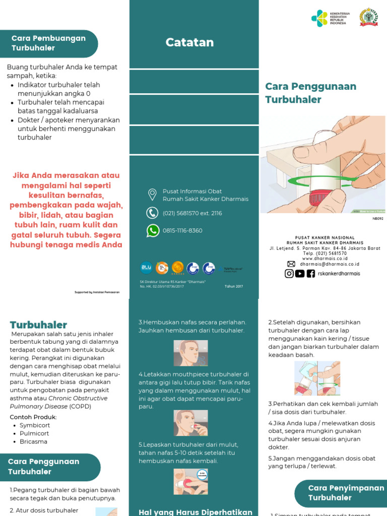 Panduan Penggunaan Turbuhaler | PDF