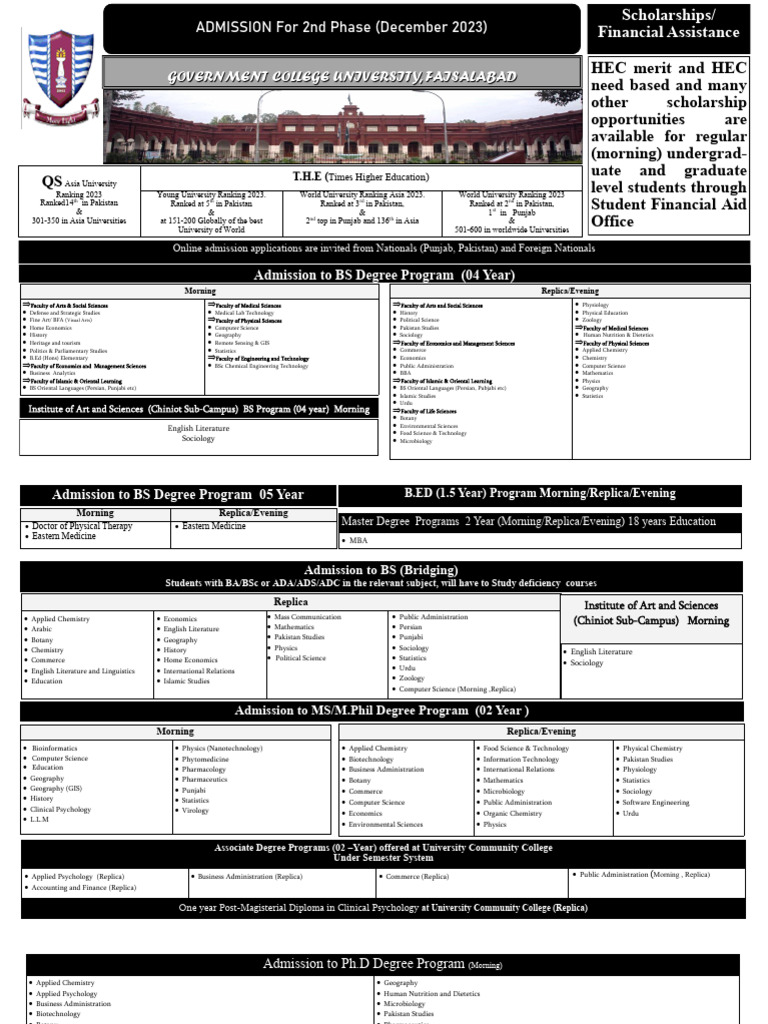 Admission Spring 2024 02 | Download Free PDF | Bachelor Of Science | Science
