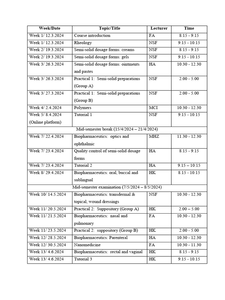 2024 Biopharmaceutics Course Schedule | PDF | Topical Medication ...