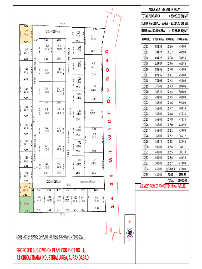Revised Aurangabad Layout - For Midc | PDF
