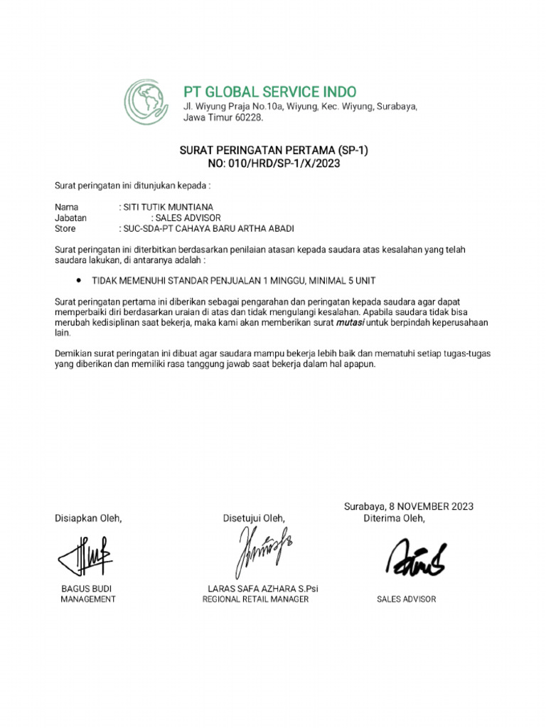 WL Siti Tutik TTD New | PDF