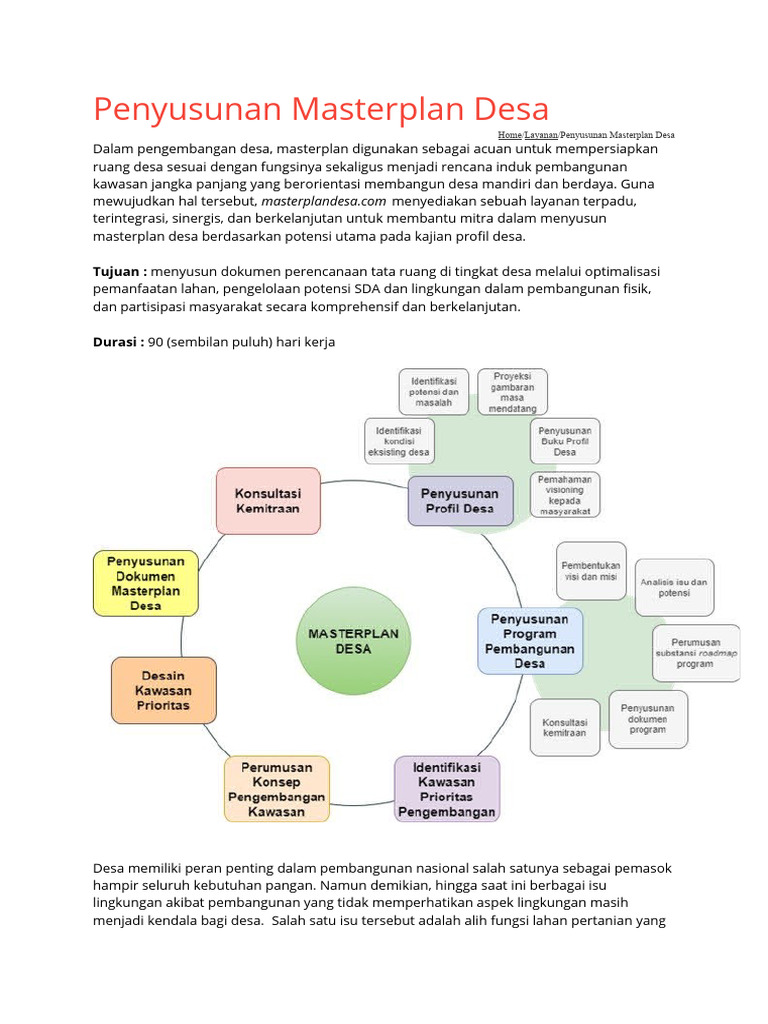 Penyusunan Masterplan Desa Berkelanjutan | PDF