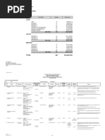 Standard ECC Format and Content | PDF | Environmental Impact Assessment ...