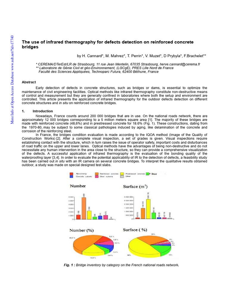 The Use Of Infrared Thermography For Defects Detection On Reinforced