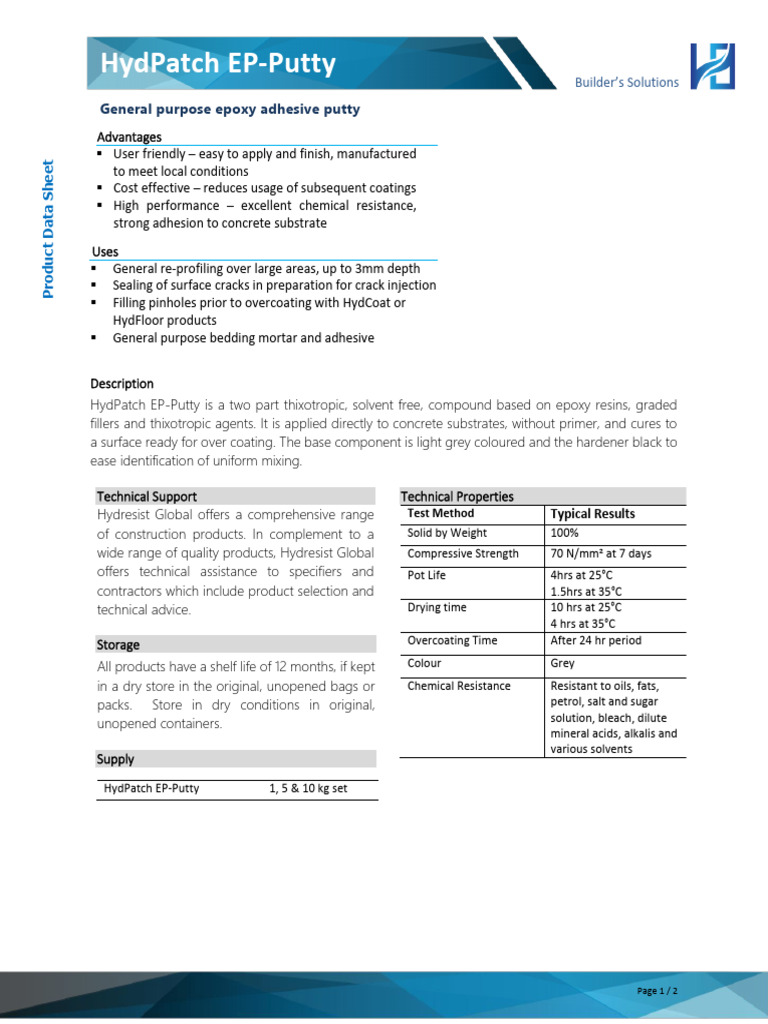 TDS HydPatch EP Putty | PDF | Concrete | Adhesive