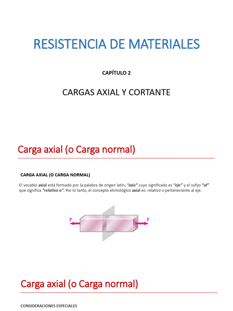 Ec125 Capítulo 2a Carga Axial | PDF | Deformación (ingeniería) | Elasticidad (Física)