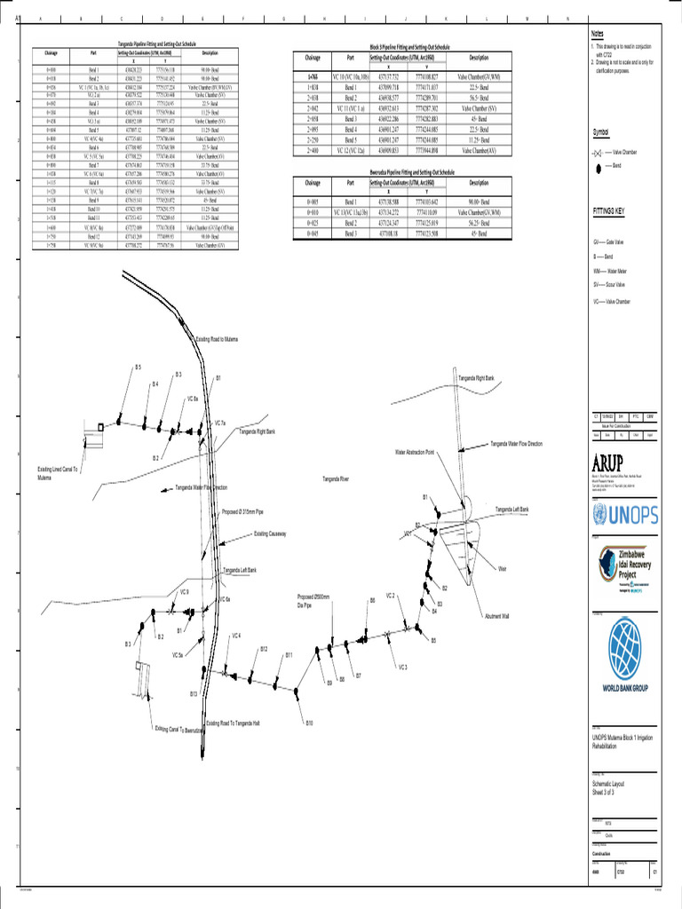 Annex 2f-4648-C722-C1-Tanga Gravity Main Pipeline-Sheet 3 | PDF