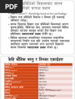 Bharpai Format | PDF