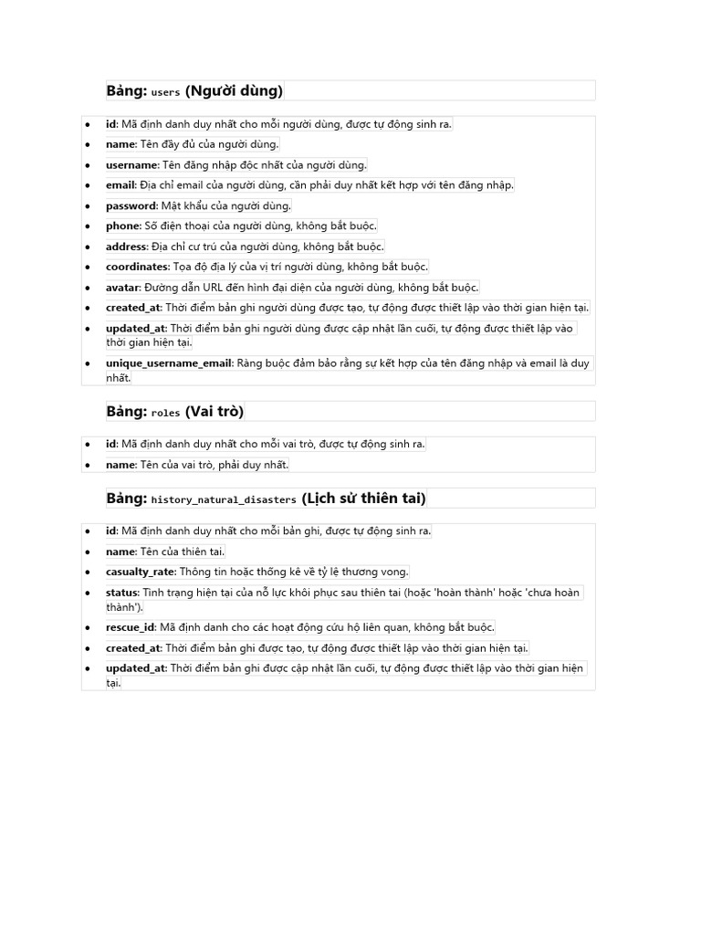 SQL Create Table | PDF
